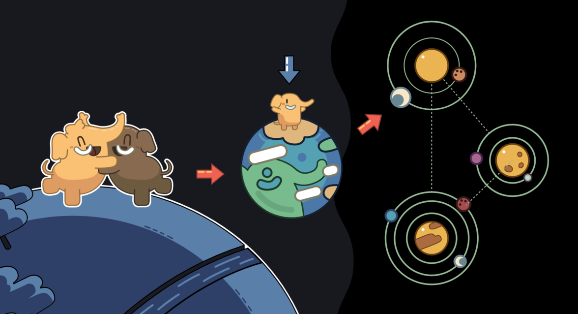 Mstdn.Social :mastodon: (@mstdn@mstdn.social) - Mastodon 🐘