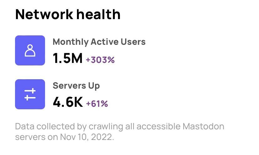 Panayotis Yannakas (@pyannakas@mstdn.social) - Mastodon 🐘