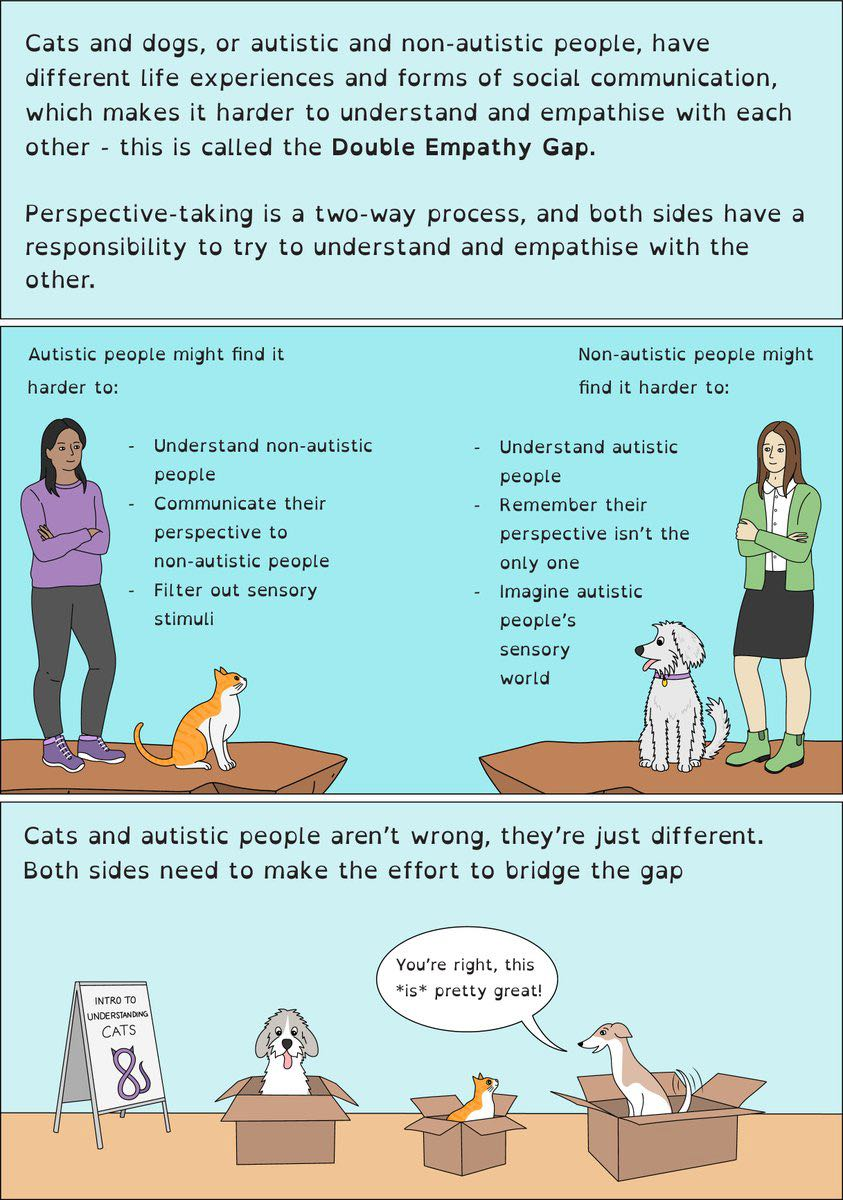 José/Joana de Castro Arnaud (@jcastroarnaud@mastodon.online) - Mastodon