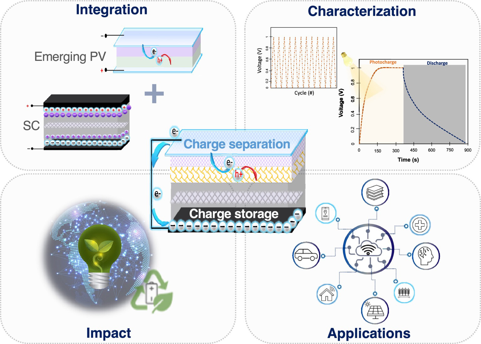 Marina Freitag (@freitag@mstdn.social) - Mastodon 🐘