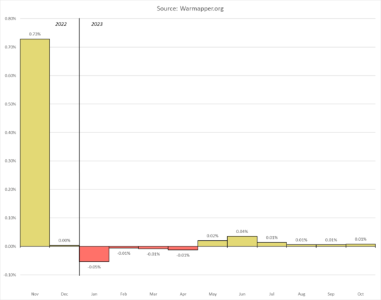 War Mapper (@warmapper@mstdn.social) - Mastodon 🐘