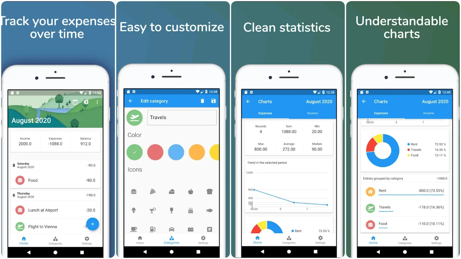 FOSS Android :verified_twtr: (@foss_android@mstdn.social) - Mastodon 🐘