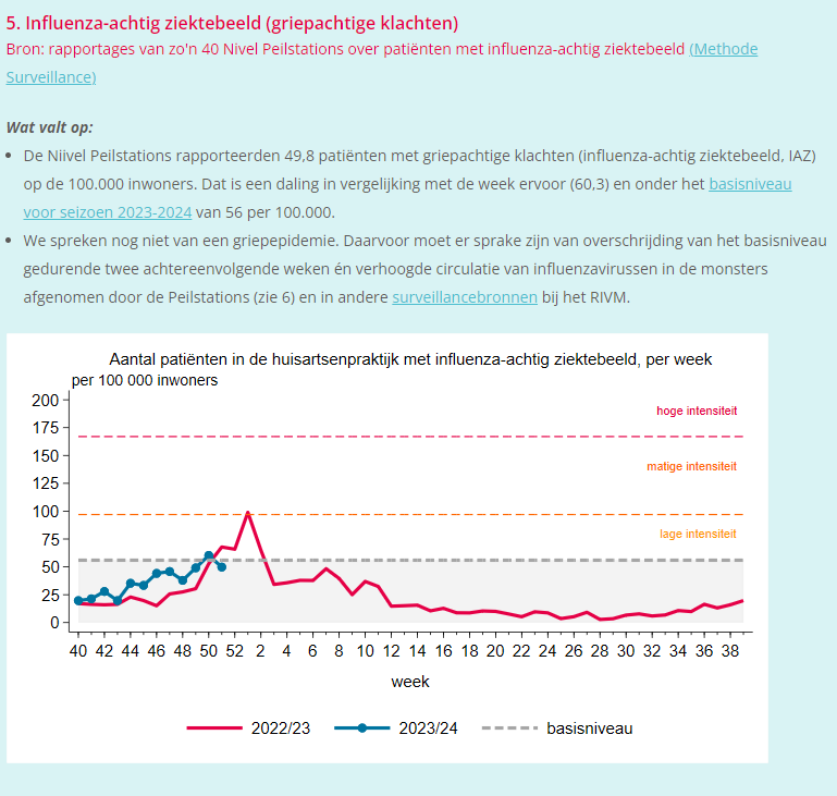 Pim Joosten (@pimjoosten@mastodon.social) - Mastodon