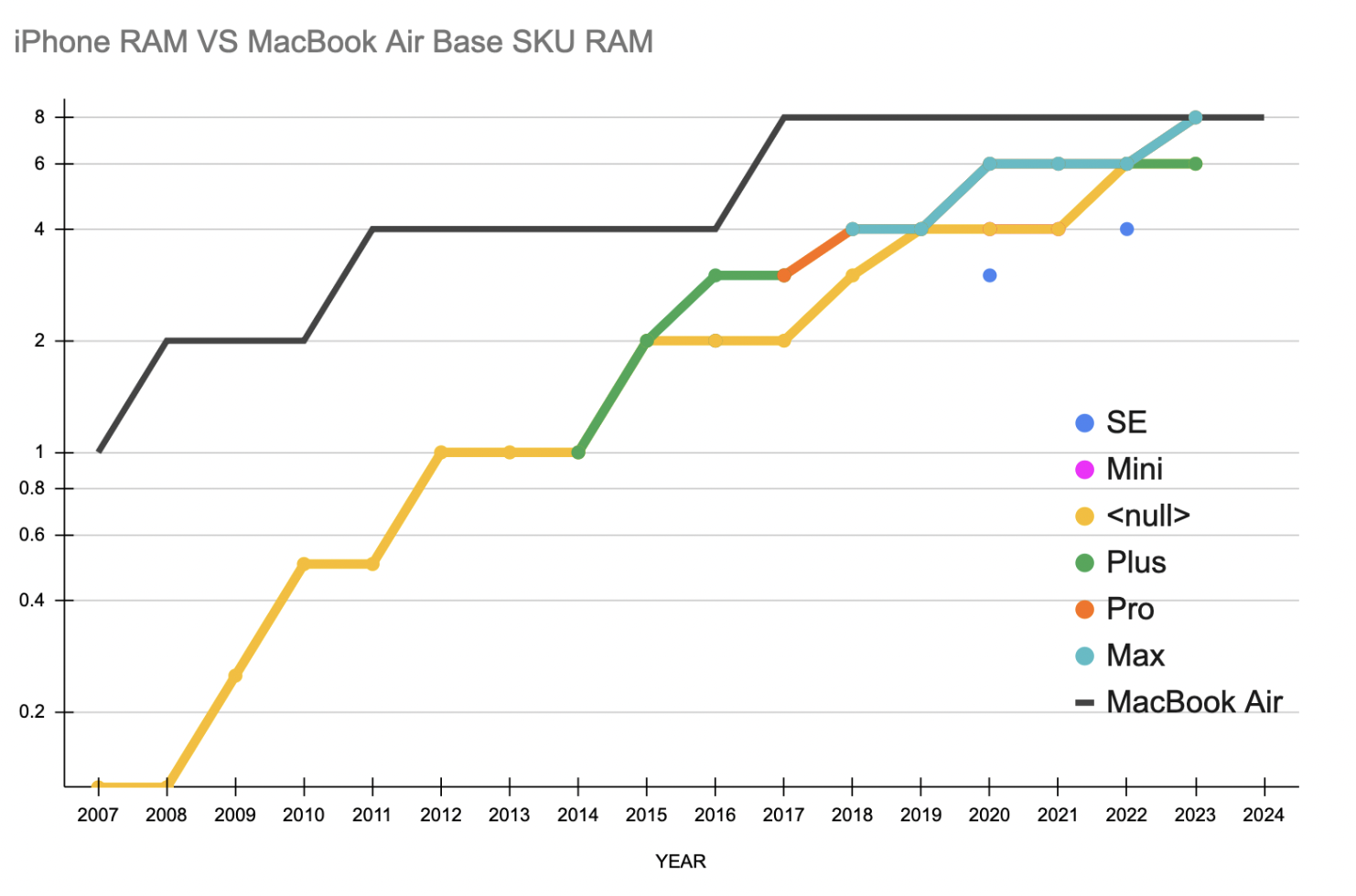 Eric Mortensen (@ericmortensen@mastodon.social) - Mastodon