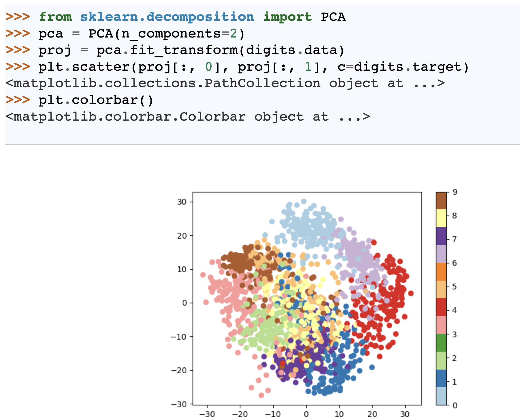 Rami Krispin :unverified: (@ramikrispin@mstdn.social) - Mastodon 🐘