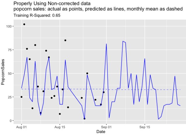 John MacKintosh (@johnmackintosh@fosstodon.org) - Fosstodon