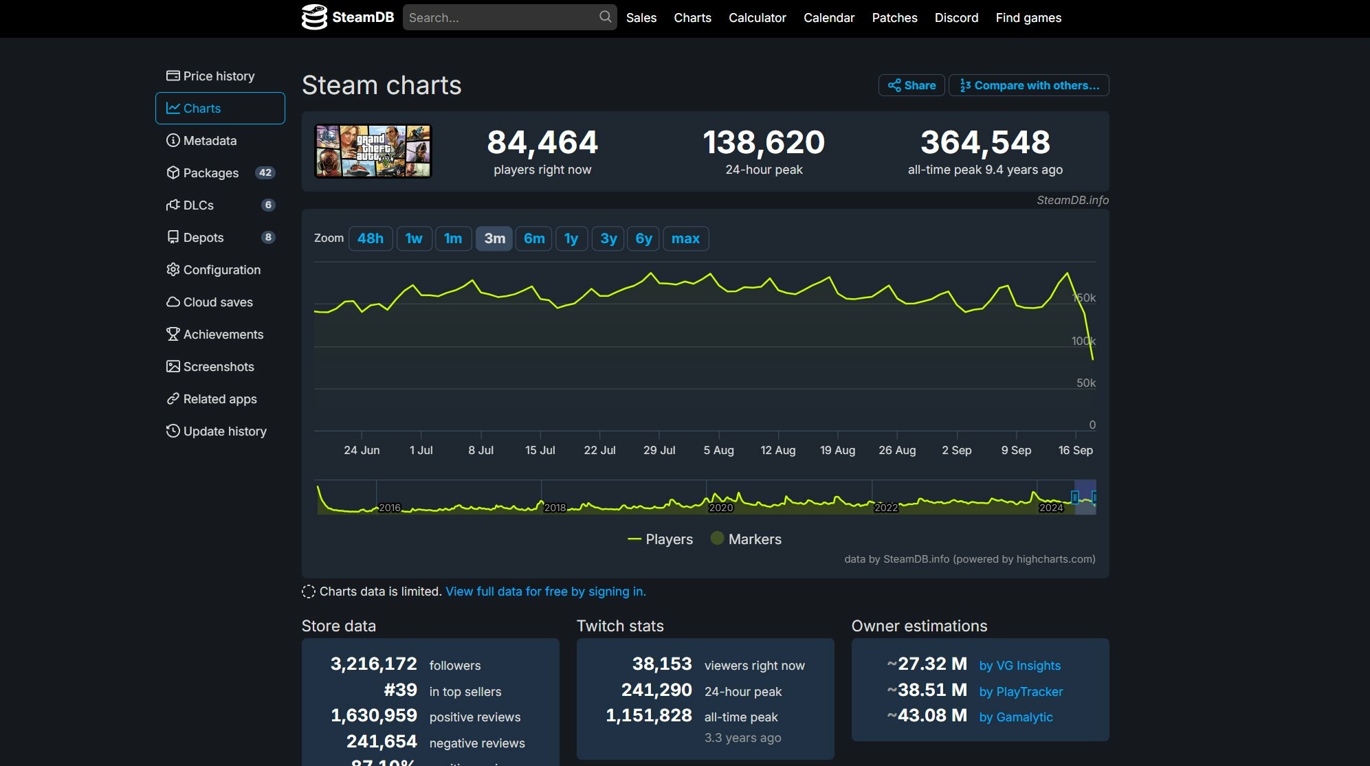 Daniel (@DaniElectra@mstdn.social) - Mastodon 🐘