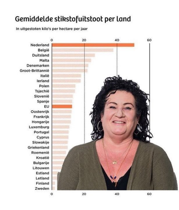 Ukel (@Ukel@mastodon.social) - Mastodon