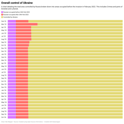 War Mapper (@warmapper@mstdn.social) - Mastodon 🐘