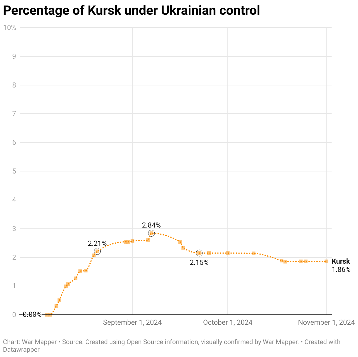 War Mapper (@warmapper@mstdn.social) - Mastodon 🐘