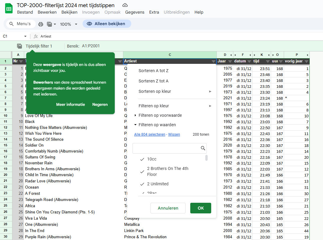 Roel Griffioen (@roelgrif@mstdn.social) - Mastodon 🐘