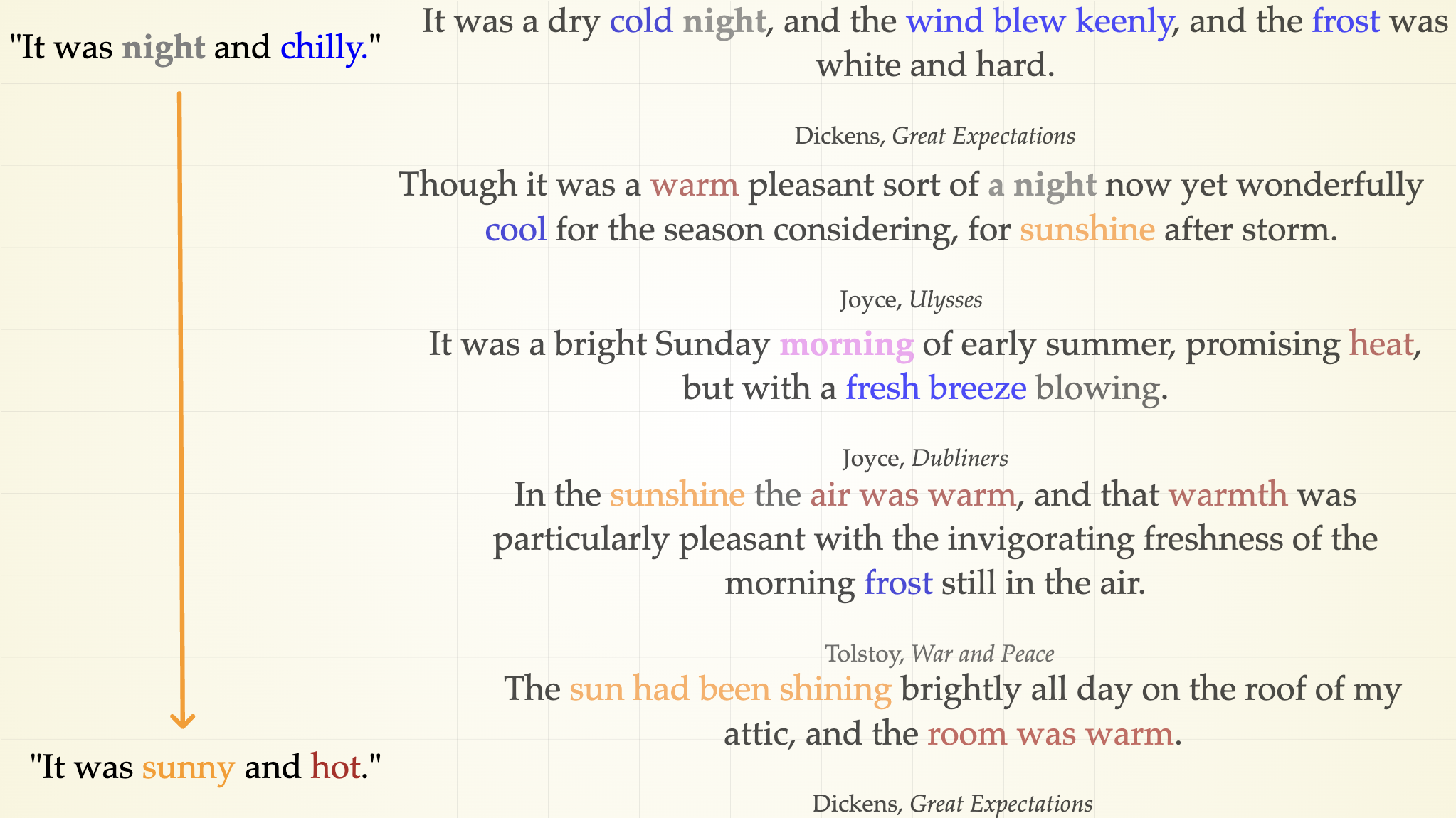 arnicas (@arnicas@mstdn.social) - Mastodon 🐘