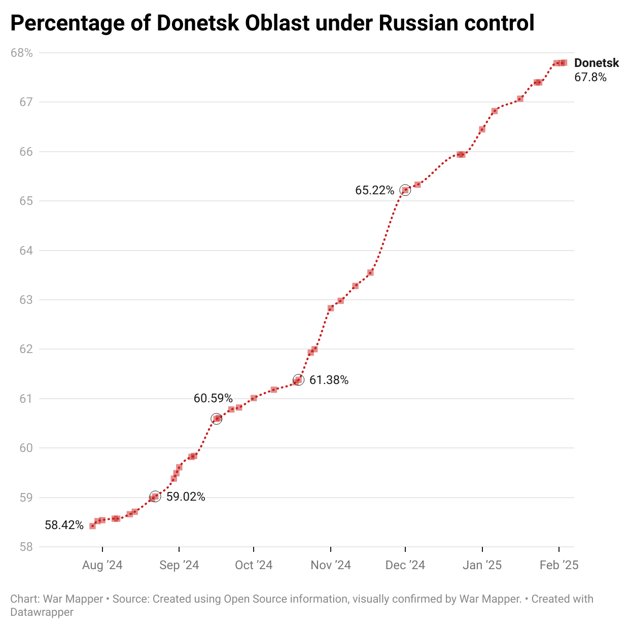 War Mapper (@warmapper@mstdn.social) - Mastodon 🐘