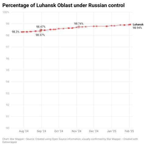 War Mapper (@warmapper@mstdn.social) - Mastodon 🐘